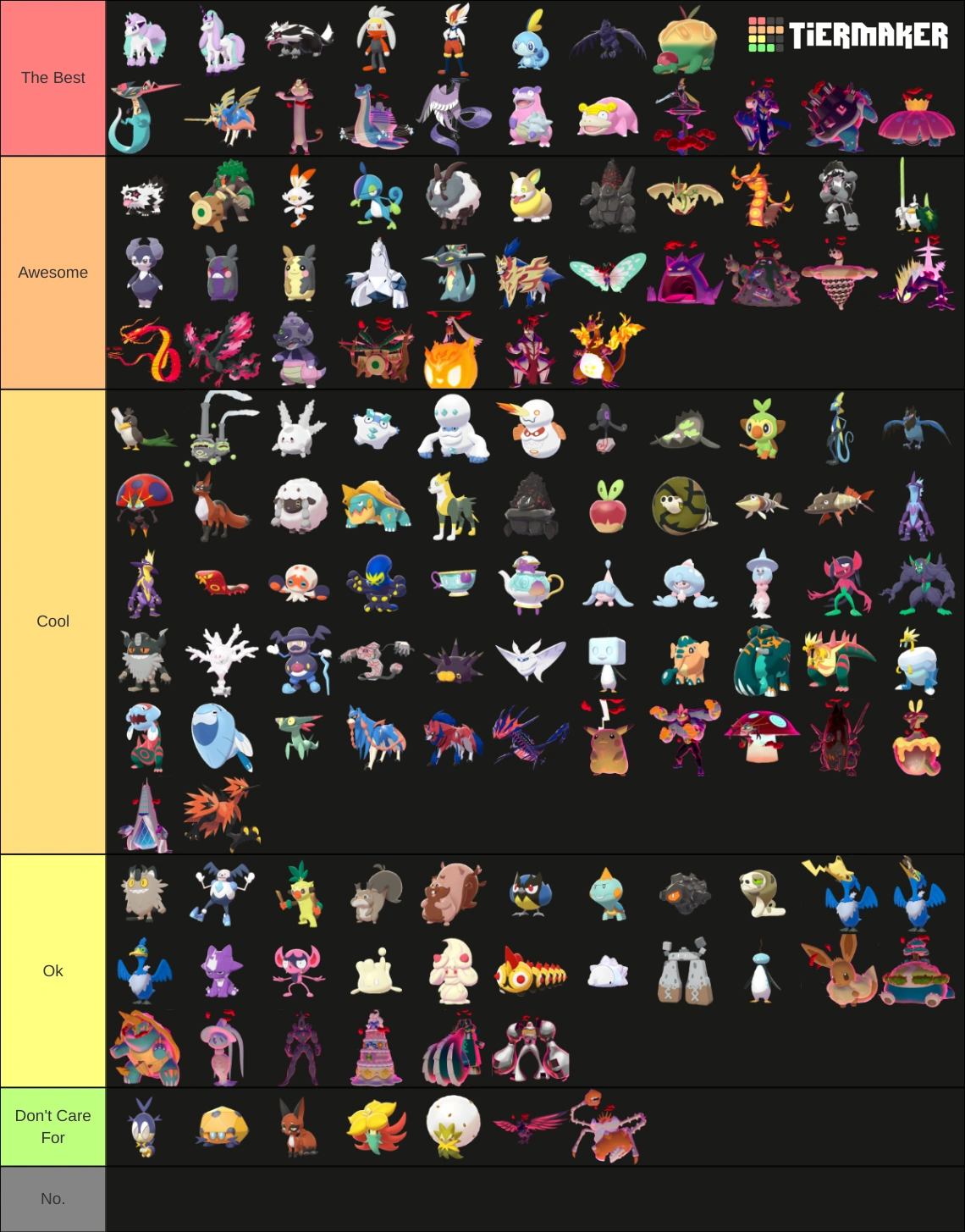 Gen 8 Tier List | Fandom