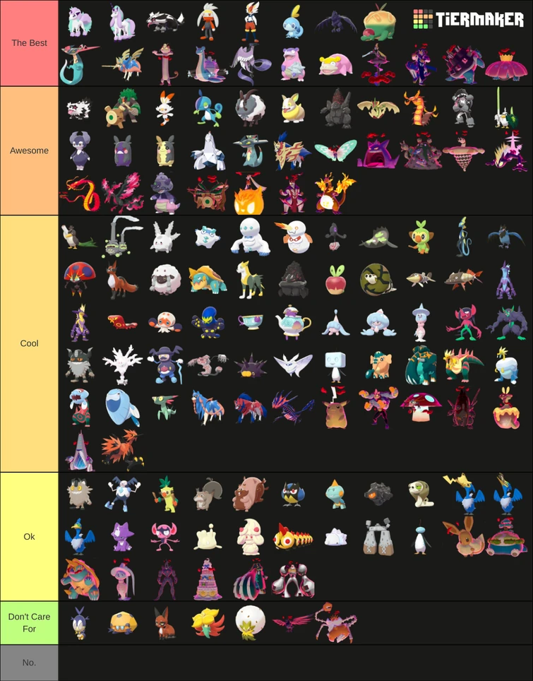 Gen 8 Tier List | Fandom