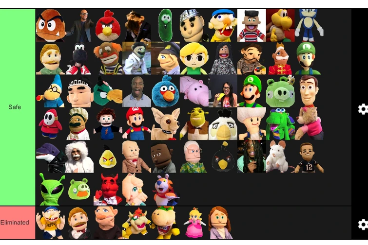 SML Character Elimination 8 (Double Elimination) | Fandom