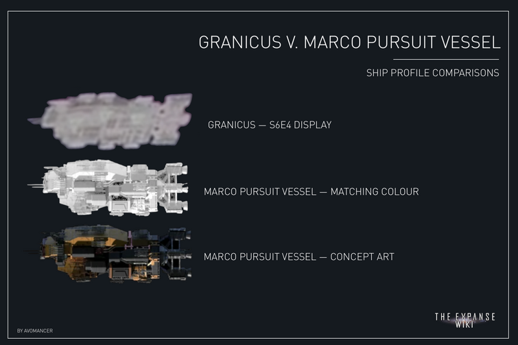 Discuss Everything About The Expanse Wiki | Fandom