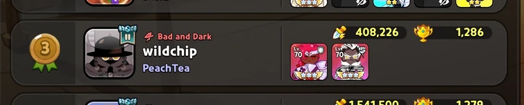 wildchip meta real | Fandom