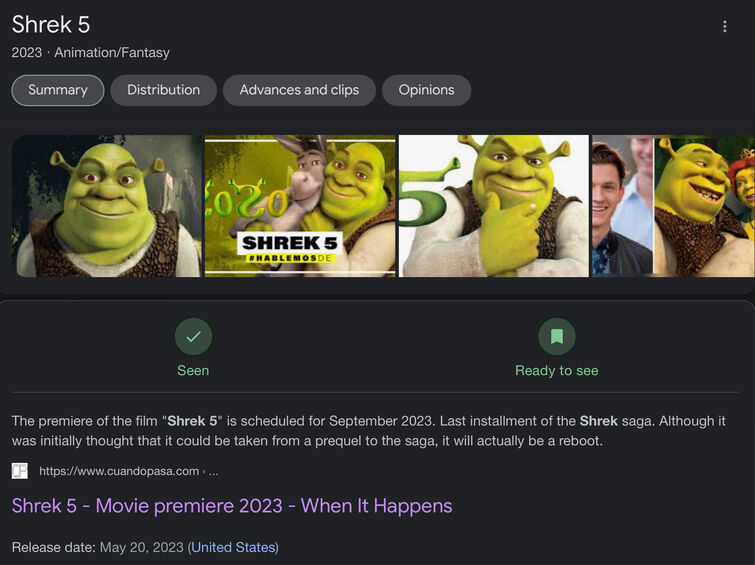 Discuss Everything About Wikishrek Fandom