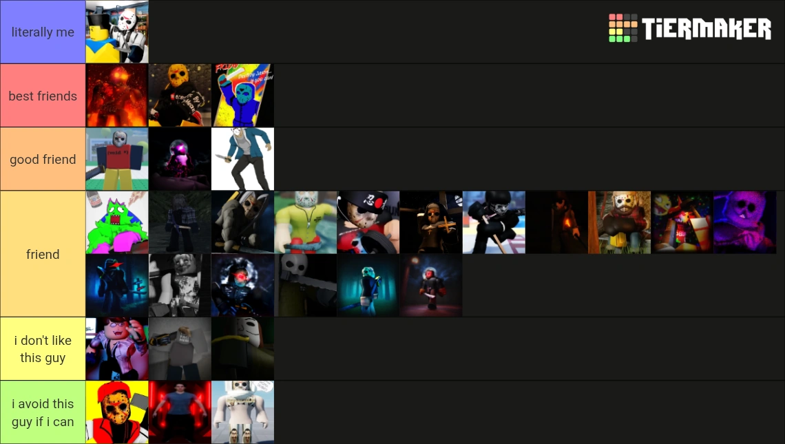 ranking my friends :) | Fandom