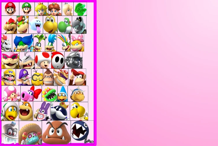 Discuss Everything About Mario Kart Racing Wiki | Fandom