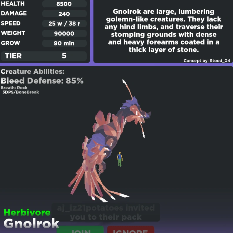 Leaked redesigns for certain creatures | Fandom