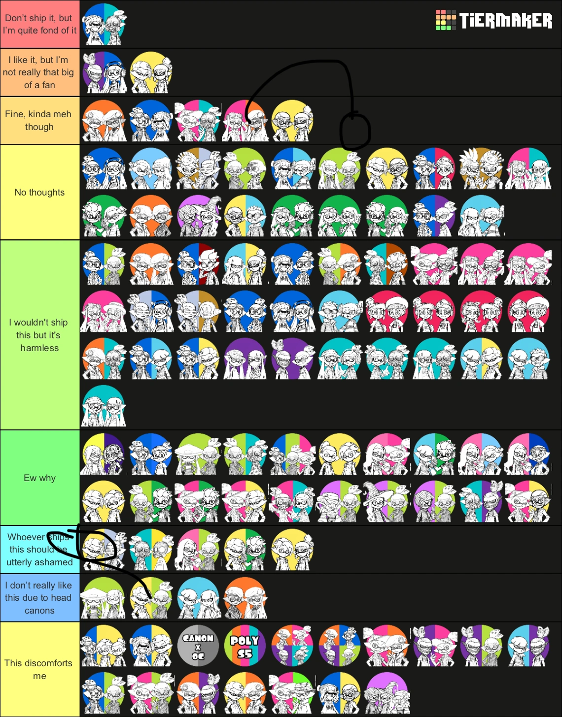 Coroika ship tier list | Fandom