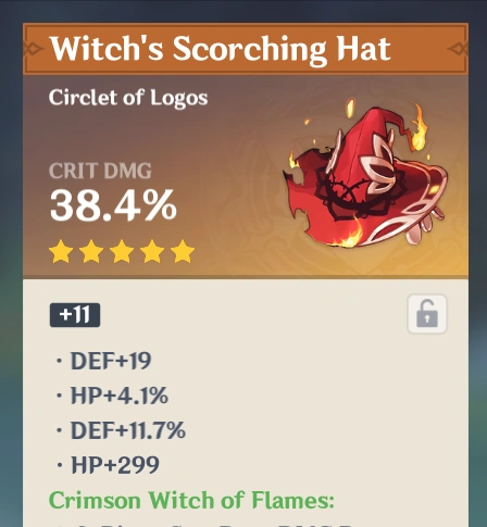 Finally a crit dmg hat- oh... | Fandom