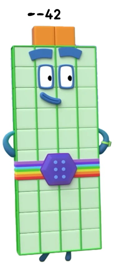 Should i split the List of Numberblocks Clubs fanmade gallery? | Fandom