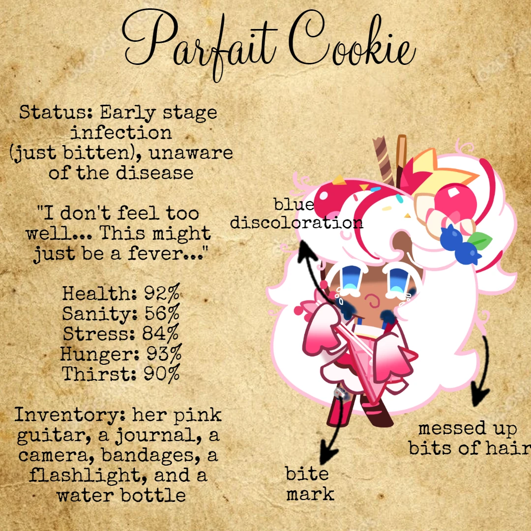 Frost Lily Disease: Parfait's Arrival (*trigger warning*) | Fandom