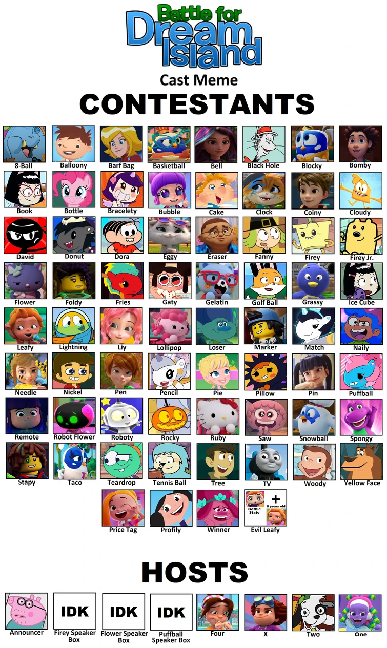 Cast meme de Battle for Dream Island x Discovery Kids :v | Fandom