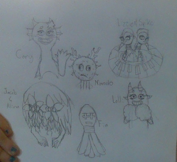 Meet My OCs!:D | Fandom