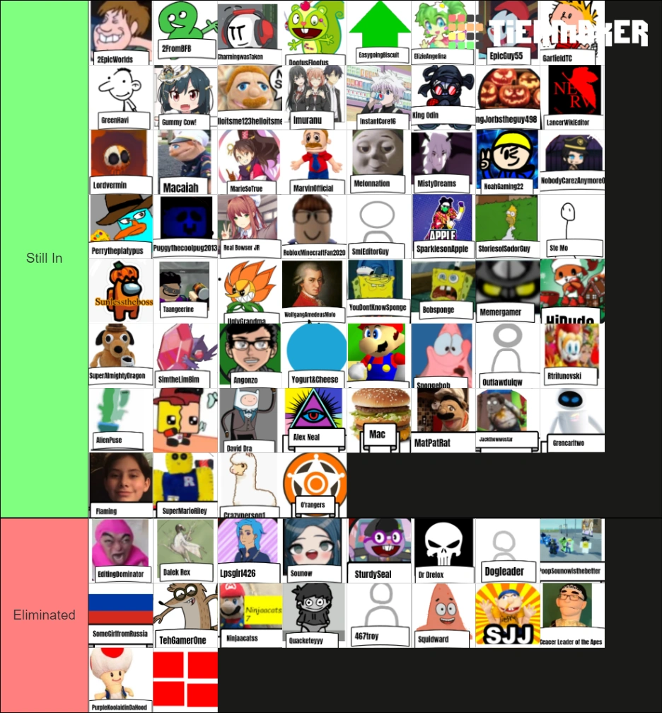 SML Wiki Users Elimination 21 | Fandom