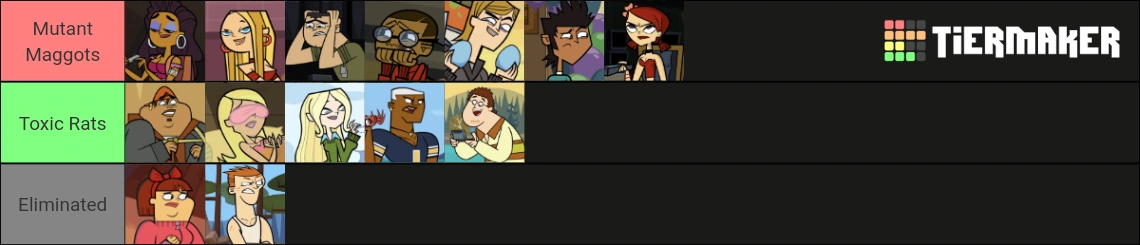 Total Drama Revenge Of The Island Viewer Vote Ep 3 | Fandom