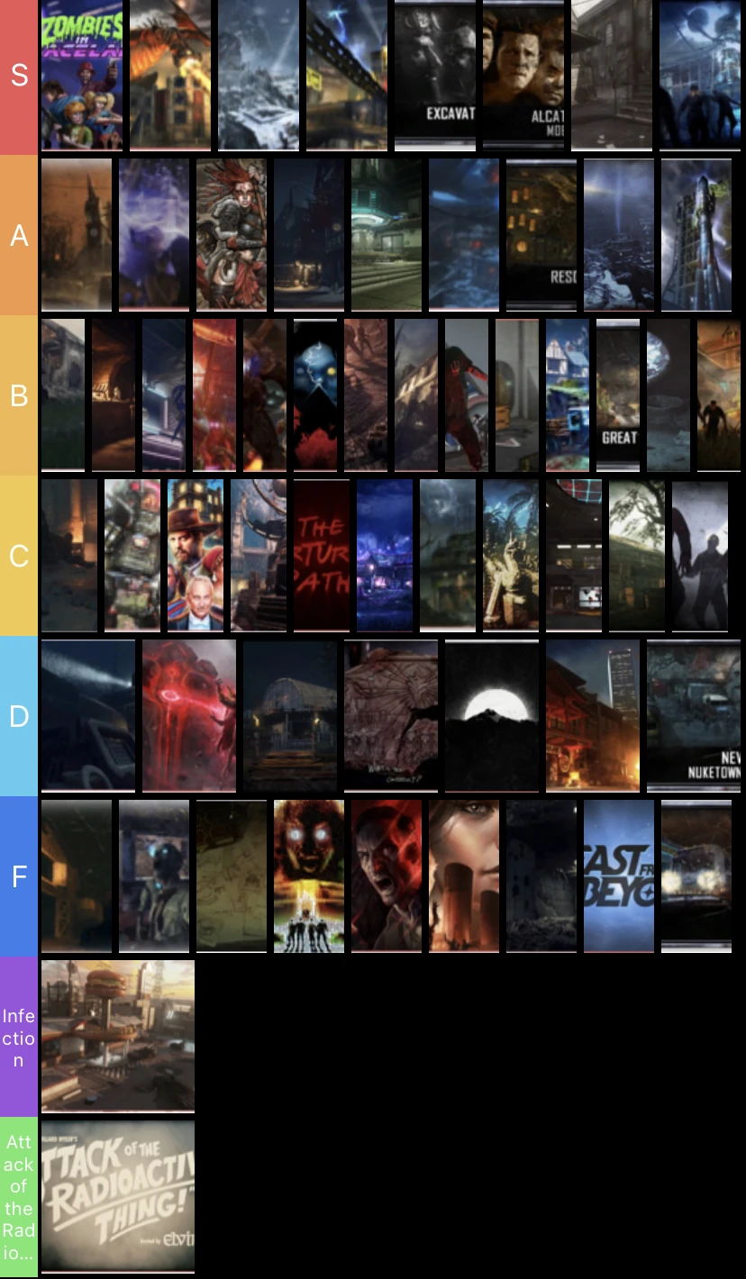 Here is my tier list of zombie maps. Every non and Treyarch and ...