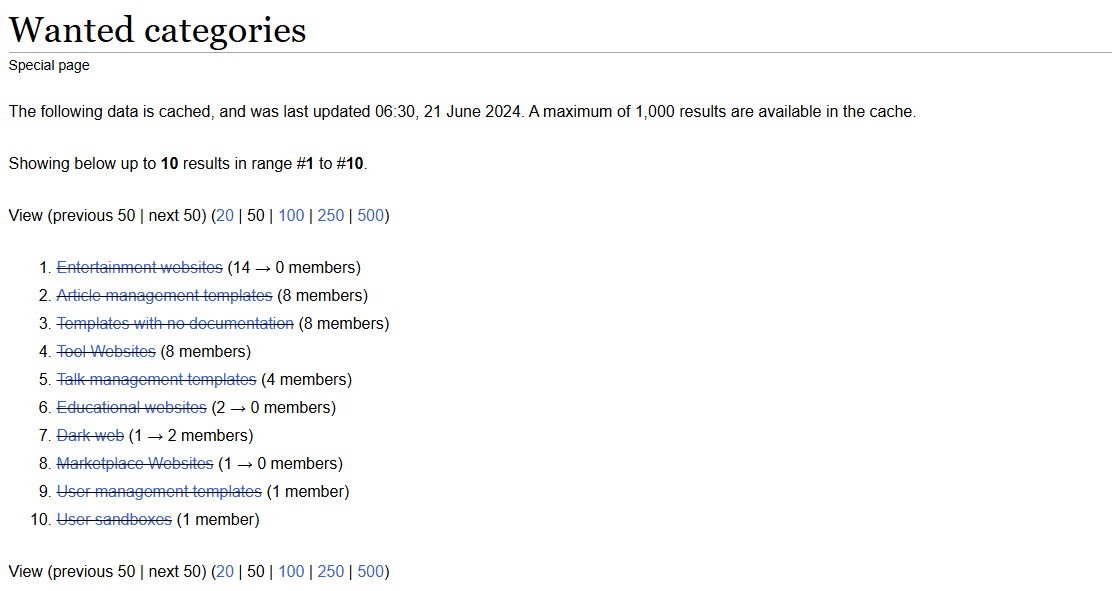 I had modified wanted categories and this happens: | Fandom