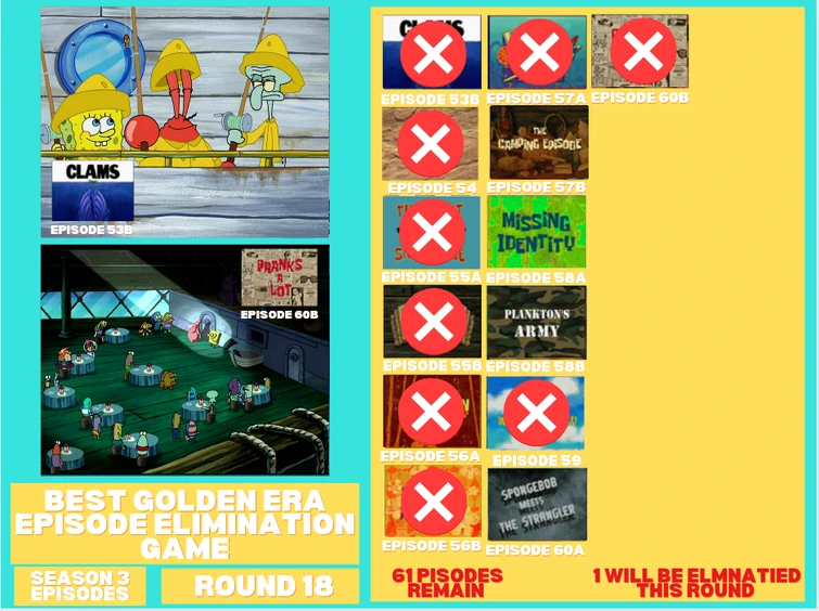 Discuss Everything About Encyclopedia SpongeBobia | Fandom