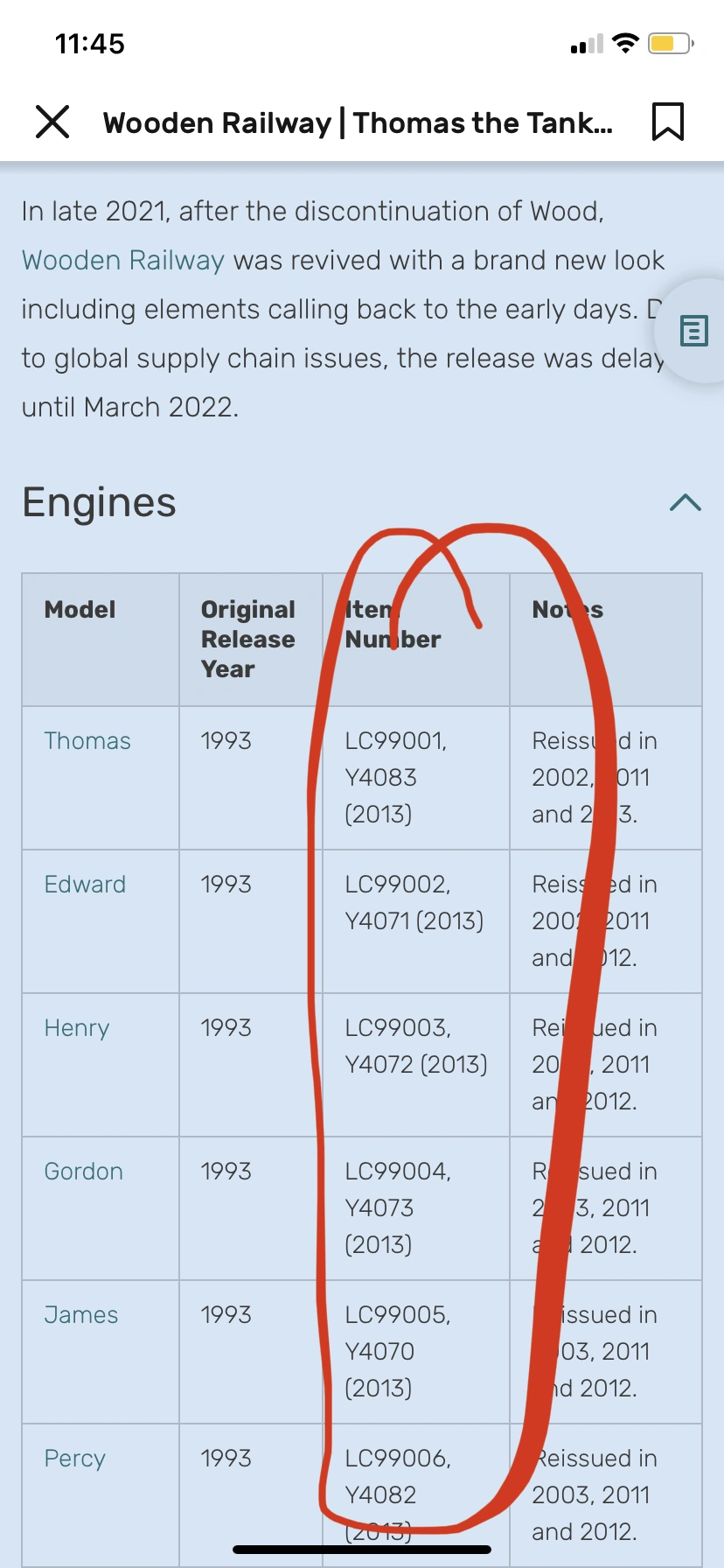 What do item number mean for all Thomas Toy? | Fandom