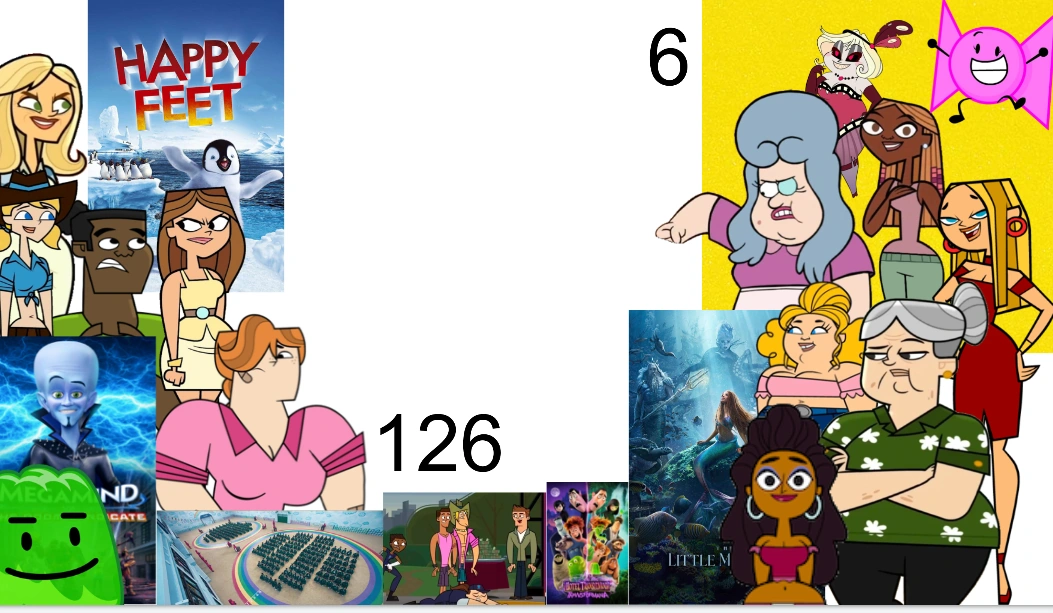 The late night show with T31B #291 | Fandom