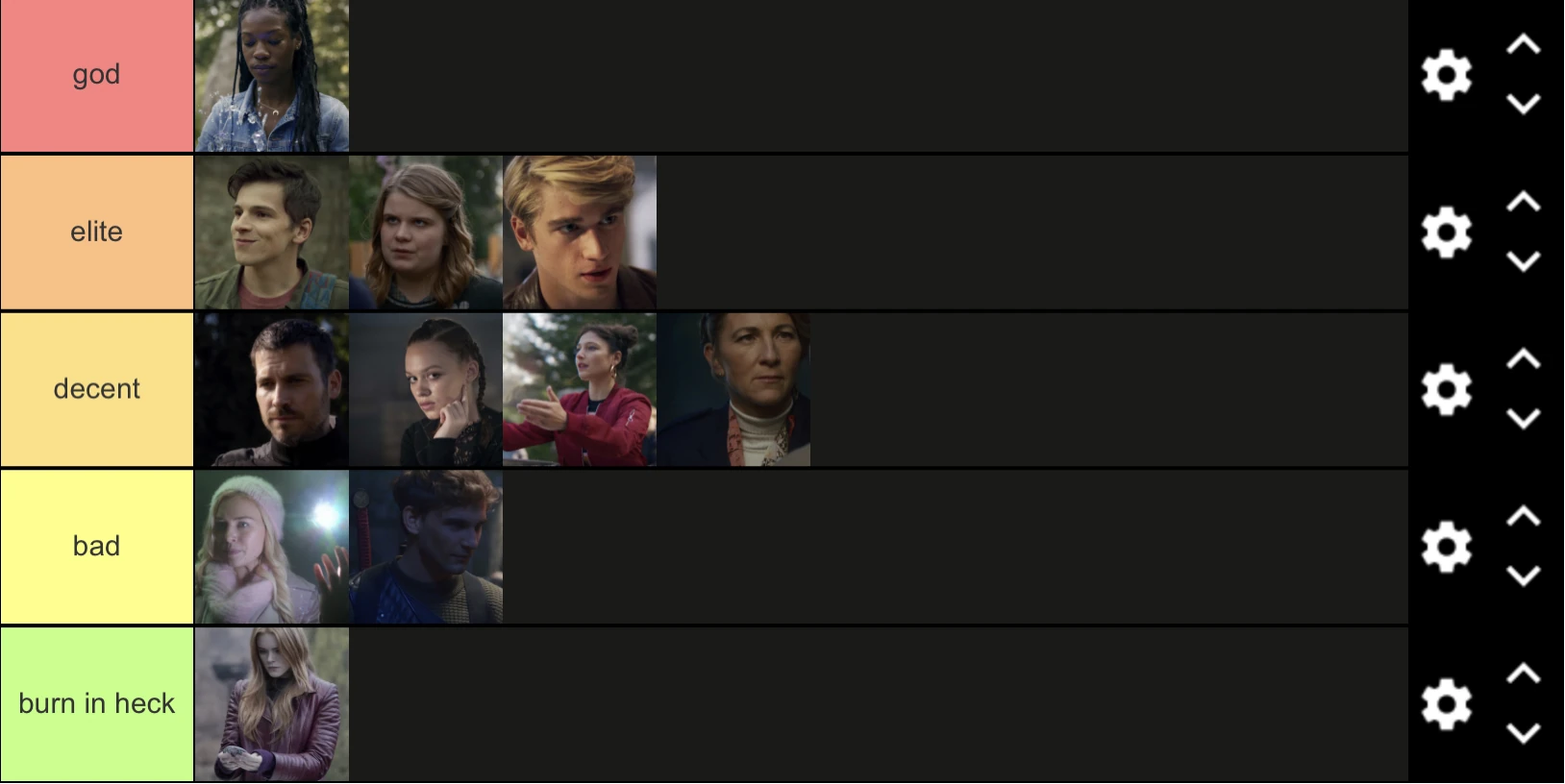 Fate Character Tier Lists | Fandom