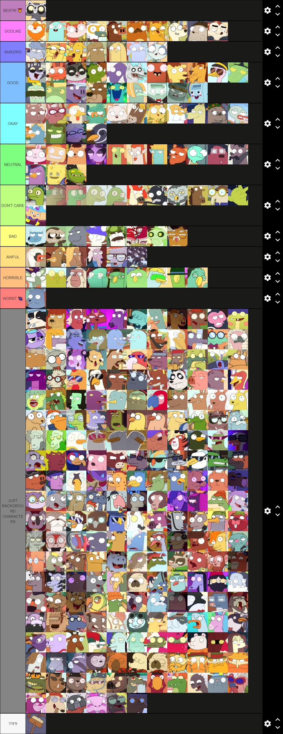My Extended Kiff Character Tier List | Fandom