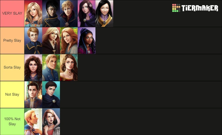 KOTLC Tiermakers | Fandom