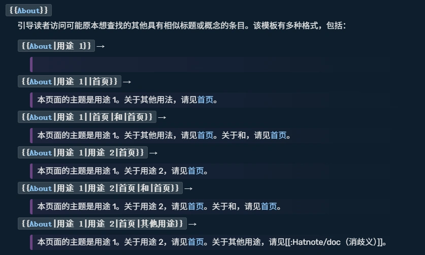 Module: Hatnote 的问题 | Fandom