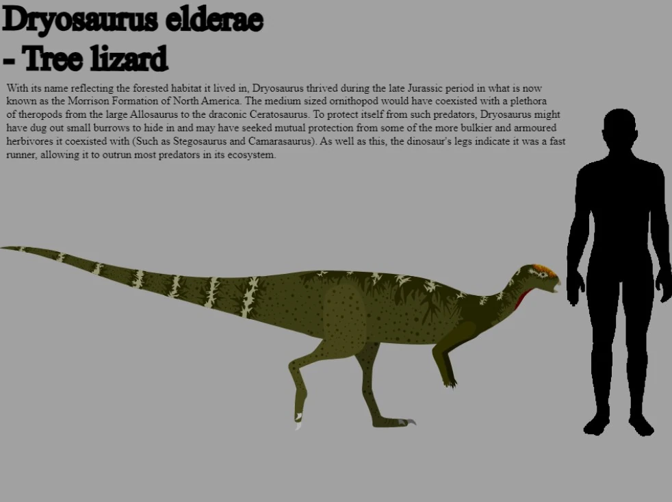 Dryosaurus art | Fandom