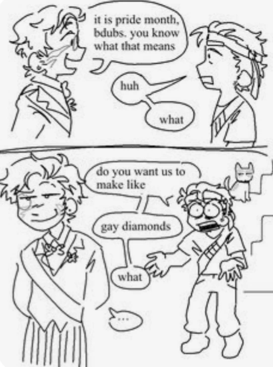 What do u call me | Fandom