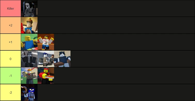 Jason's matchup chart like it was Smash Bros | Fandom