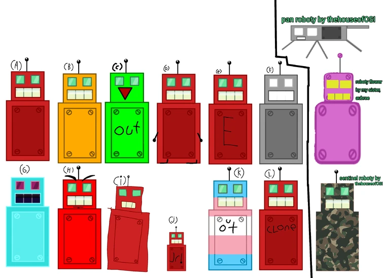 roboty fandom user voting 3 | Fandom
