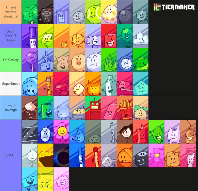 Bfb viwer voting Episode 33 | Fandom