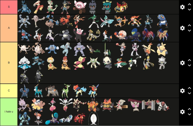 Fighting Type Tier List | Fandom