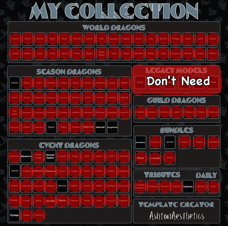 Lf the FM dragons I'm missing | Fandom