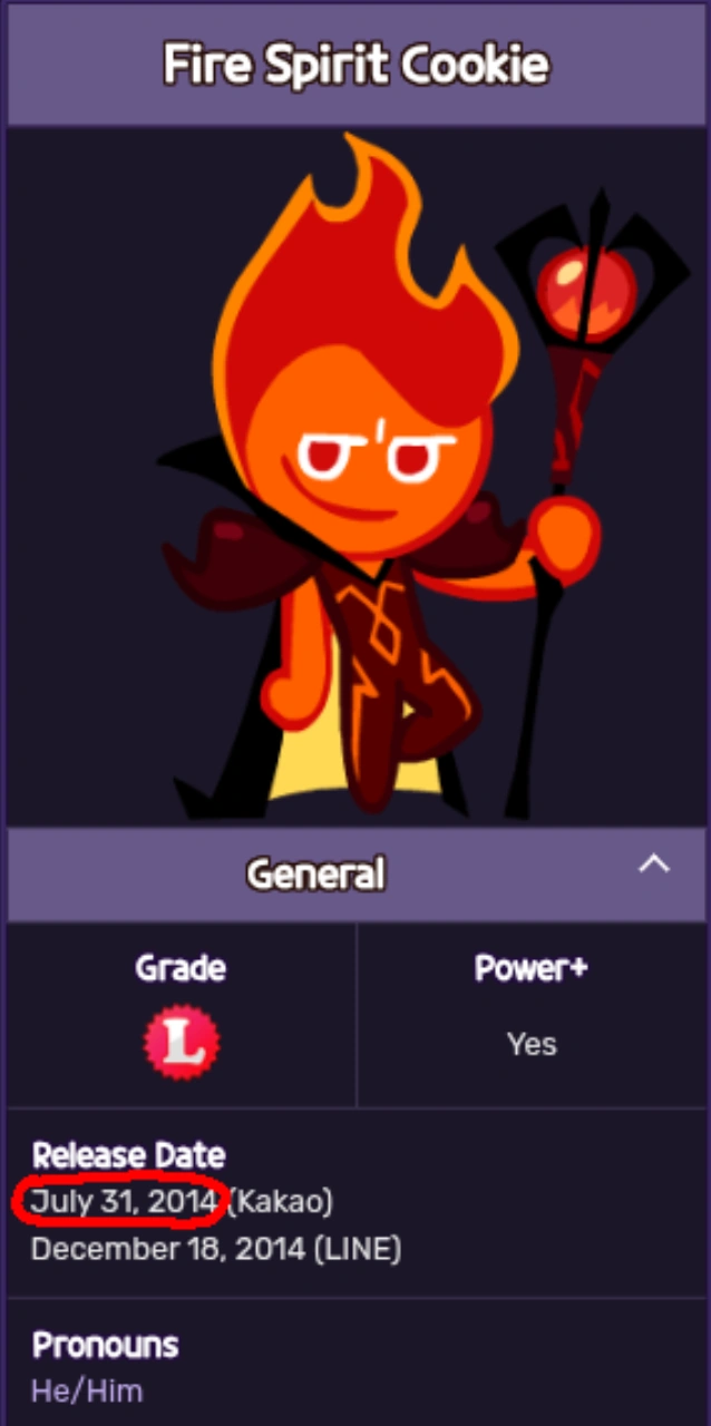 Happy 11th anniversary to my favorite cookie, Fire Spirit Cookie | Fandom