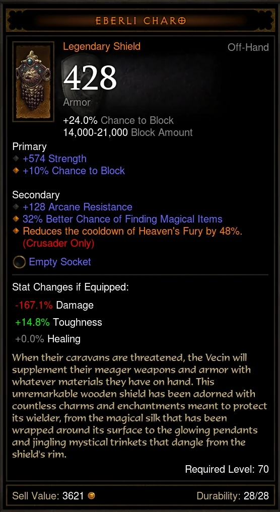 Eberli Charo | D3Reflection Wiki | Fandom