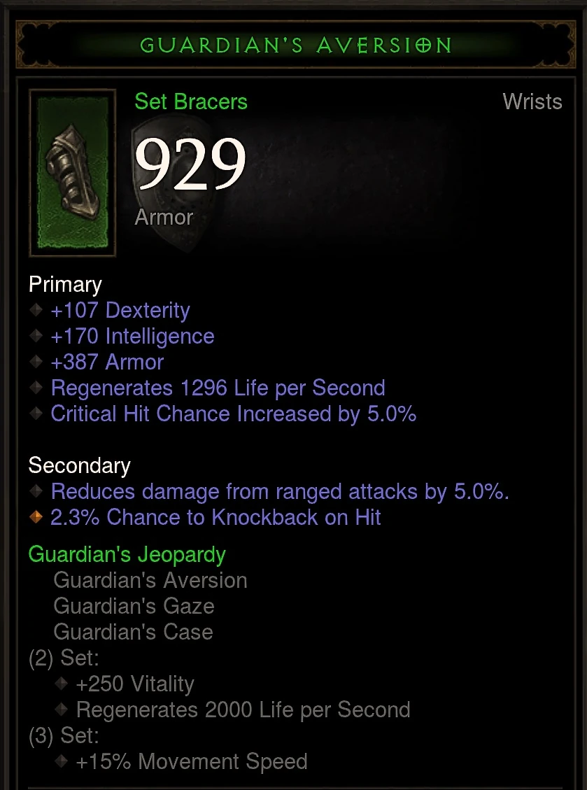 Guardian's Aversion | D3Reflection Wiki | Fandom