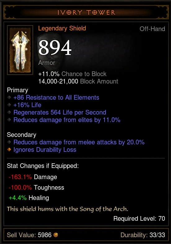 Ivory Tower | D3Reflection Wiki | Fandom