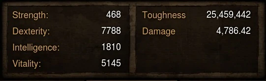 Scoundrel | D3Reflection Wiki | Fandom