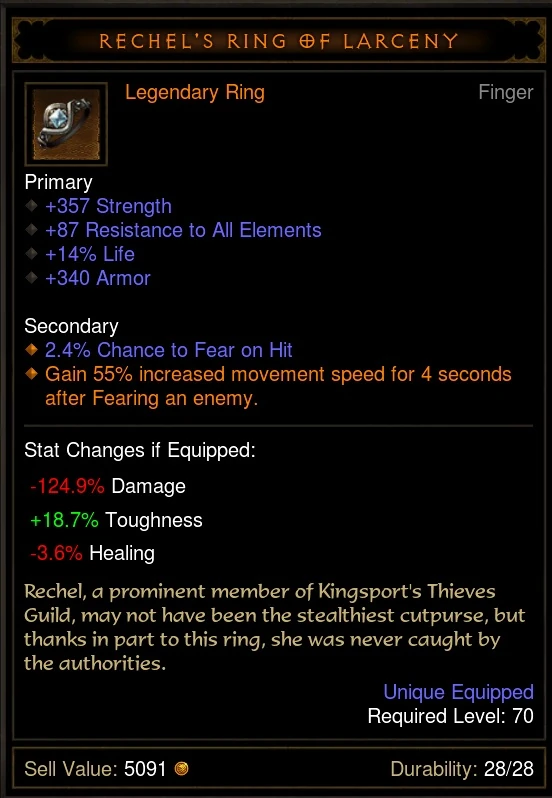 Rachel's Ring of Larceny | D3Reflection Wiki | Fandom