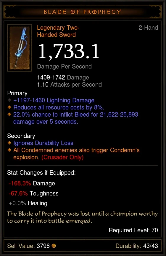Blade of Prophecy | D3Reflection Wiki | Fandom