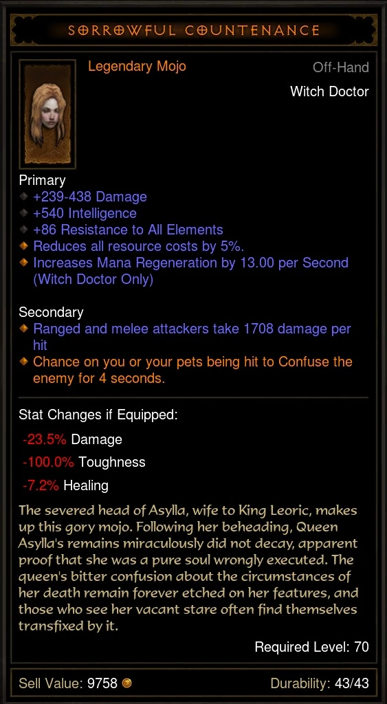 Sorrowful Countenance | D3Reflection Wiki | Fandom