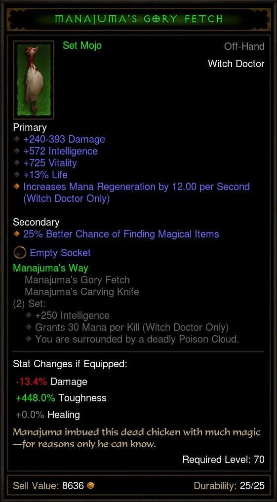 Manajuma's Gory Fetch | D3Reflection Wiki | Fandom