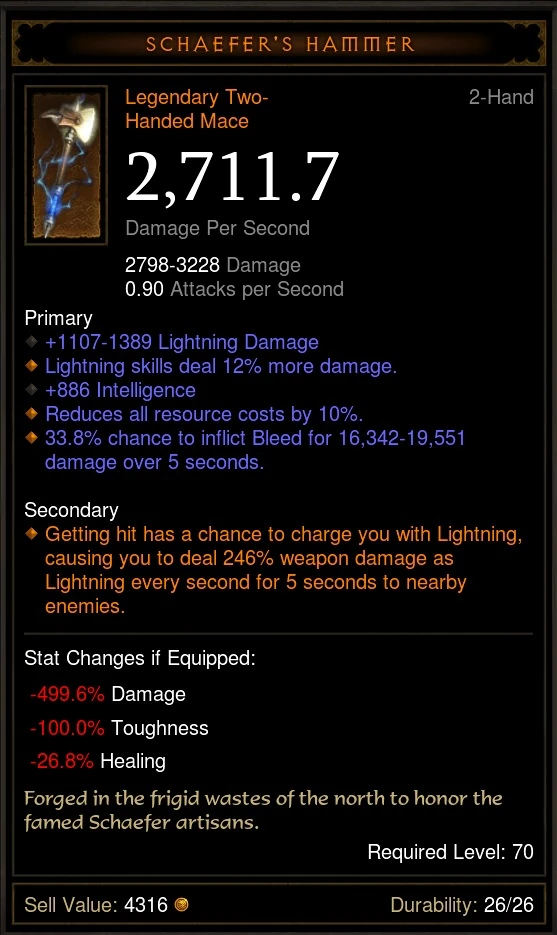 Category:Two-Handed Mace | D3Reflection Wiki | Fandom