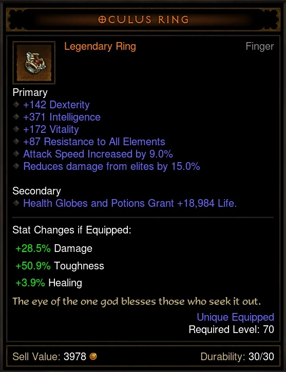 Oculus Ring | D3Reflection Wiki | Fandom