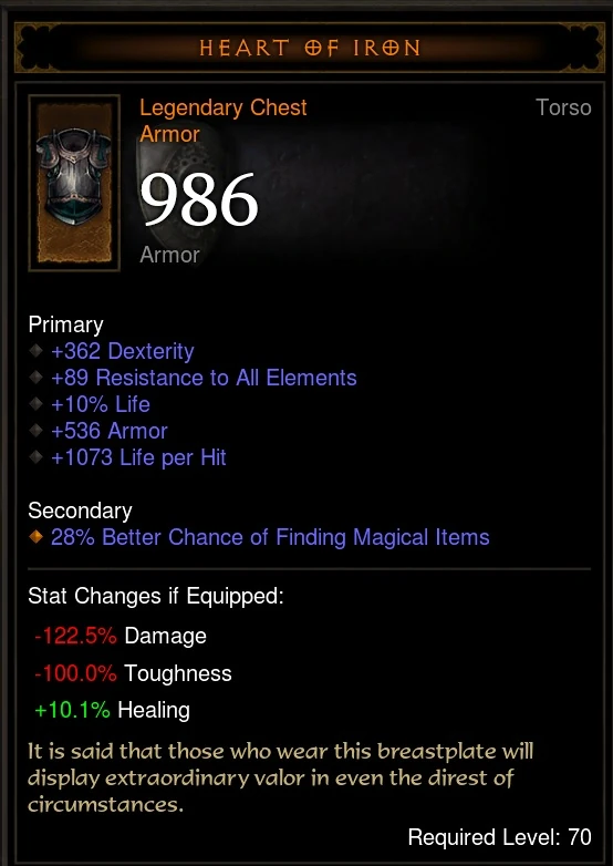 Heart of Iron | D3Reflection Wiki | Fandom