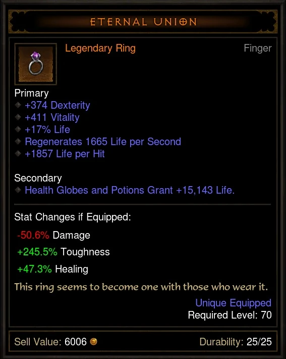 Eternal Union | D3Reflection Wiki | Fandom