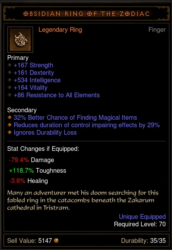 Obsidian Ring of the Zodiac | D3Reflection Wiki | Fandom