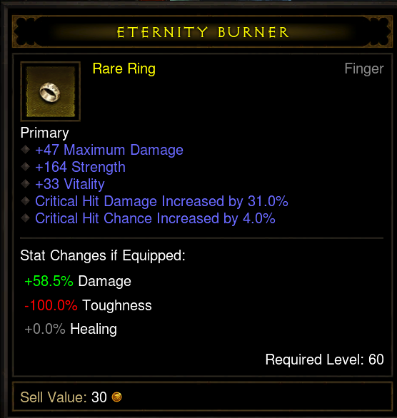 Item RNG | D3Reflection Wiki | Fandom