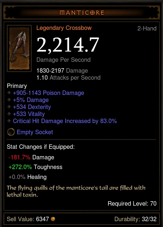 Manticore | D3Reflection Wiki | Fandom