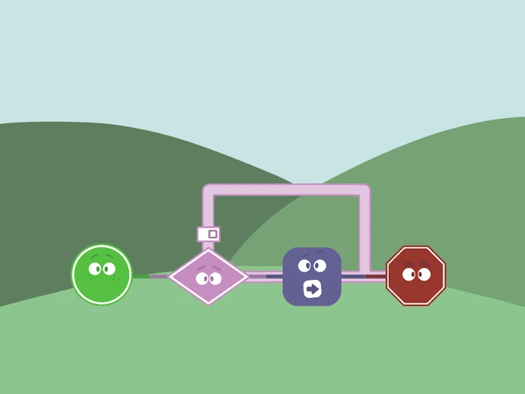 If/Else Chains | Fandom